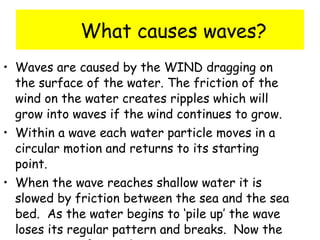Aqa A Coasts 1 | PPT