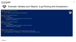 GlobalLogic Test Automation Online TechTalk “Test Driven Development as ...