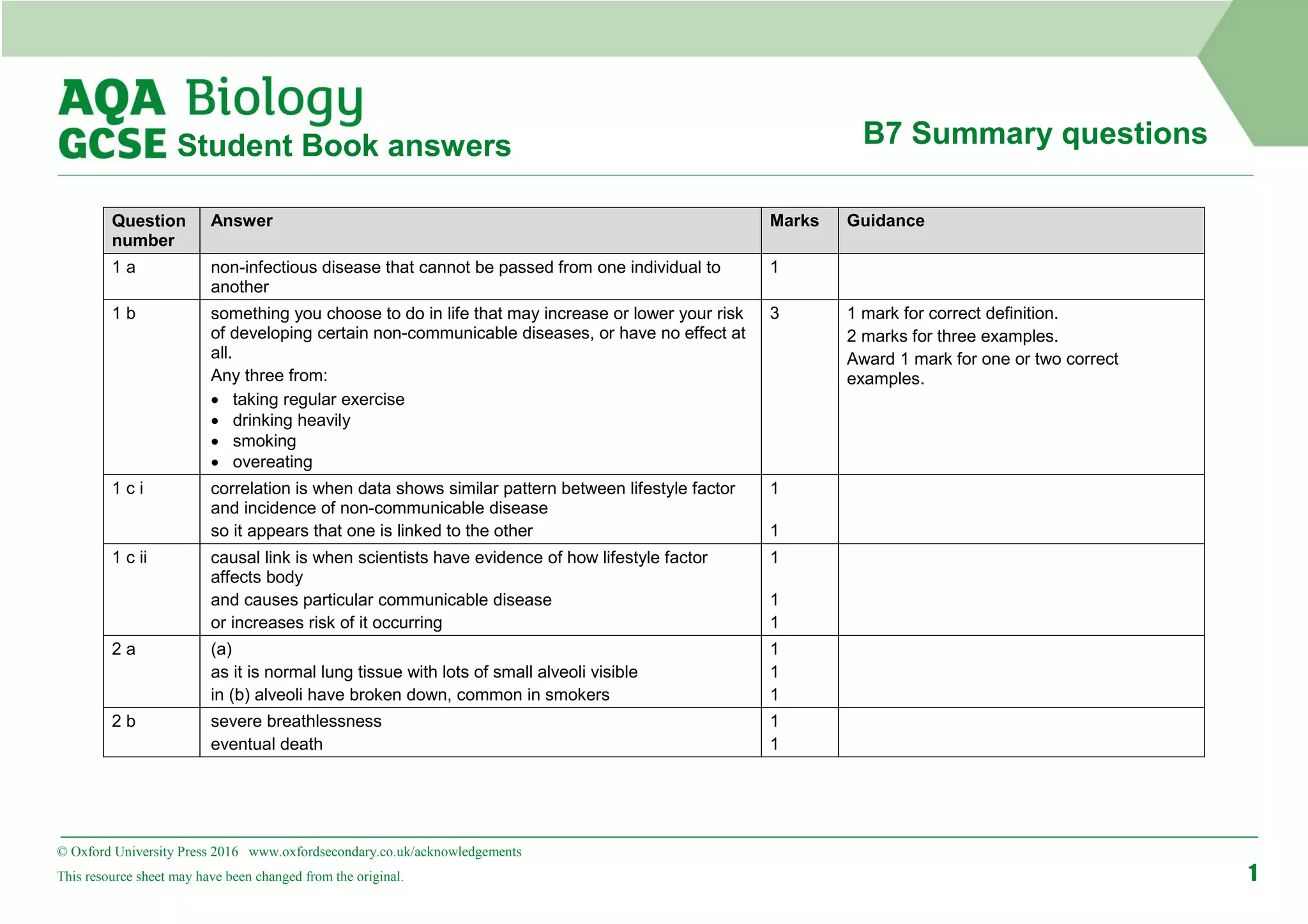 AQA Biology B7 [ Summary answers ] | PDF