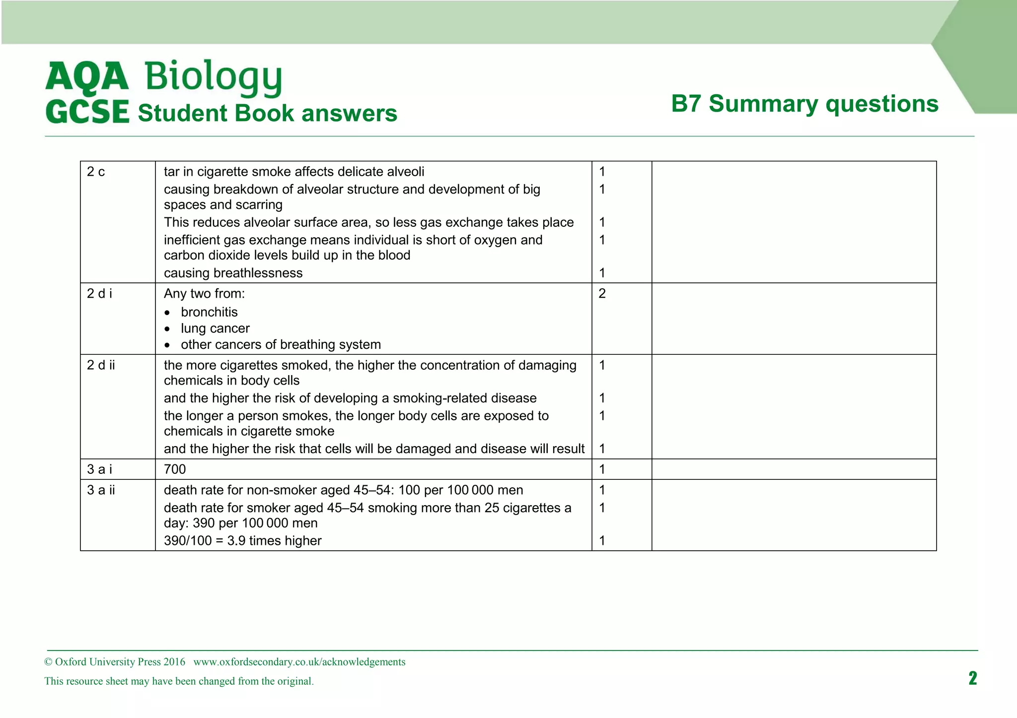 AQA Biology B7 [ Summary answers ] | PDF
