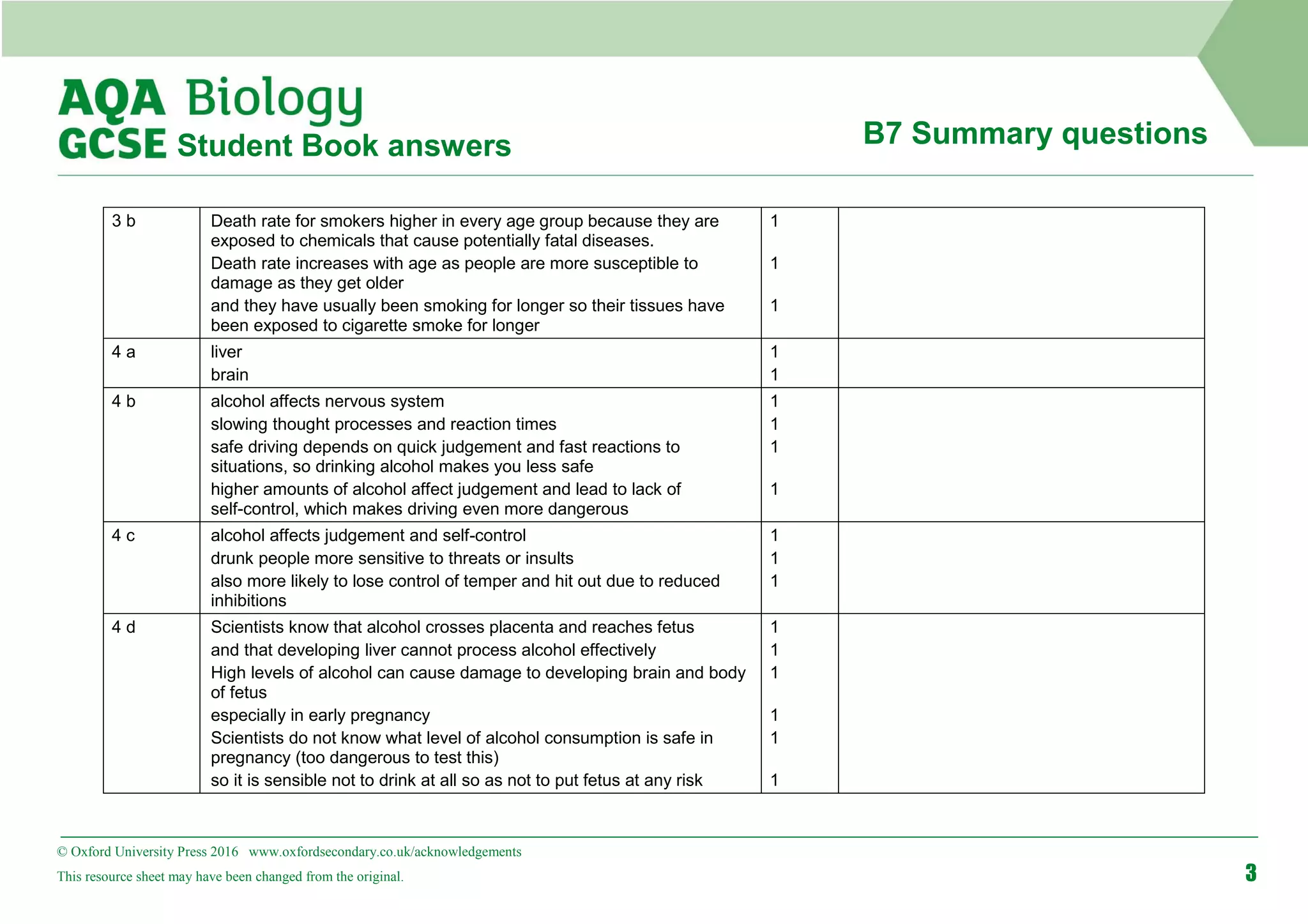 AQA Biology B7 [ Summary answers ] | PDF