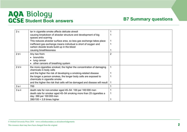 AQA Biology B7 [ Summary answers ] | PDF | Illegal Drugs, Tobacco ...