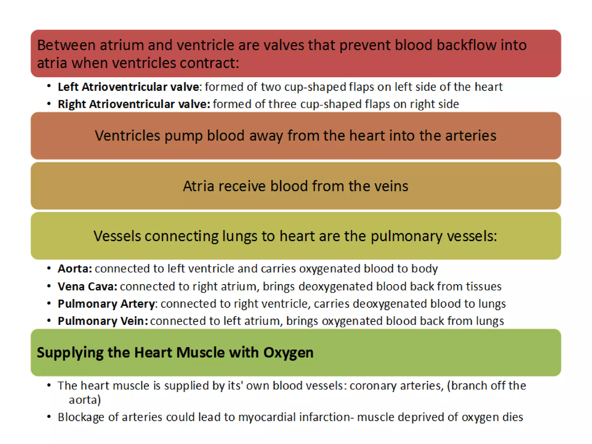 Aqa biology unit 1 complete notes | PPTX