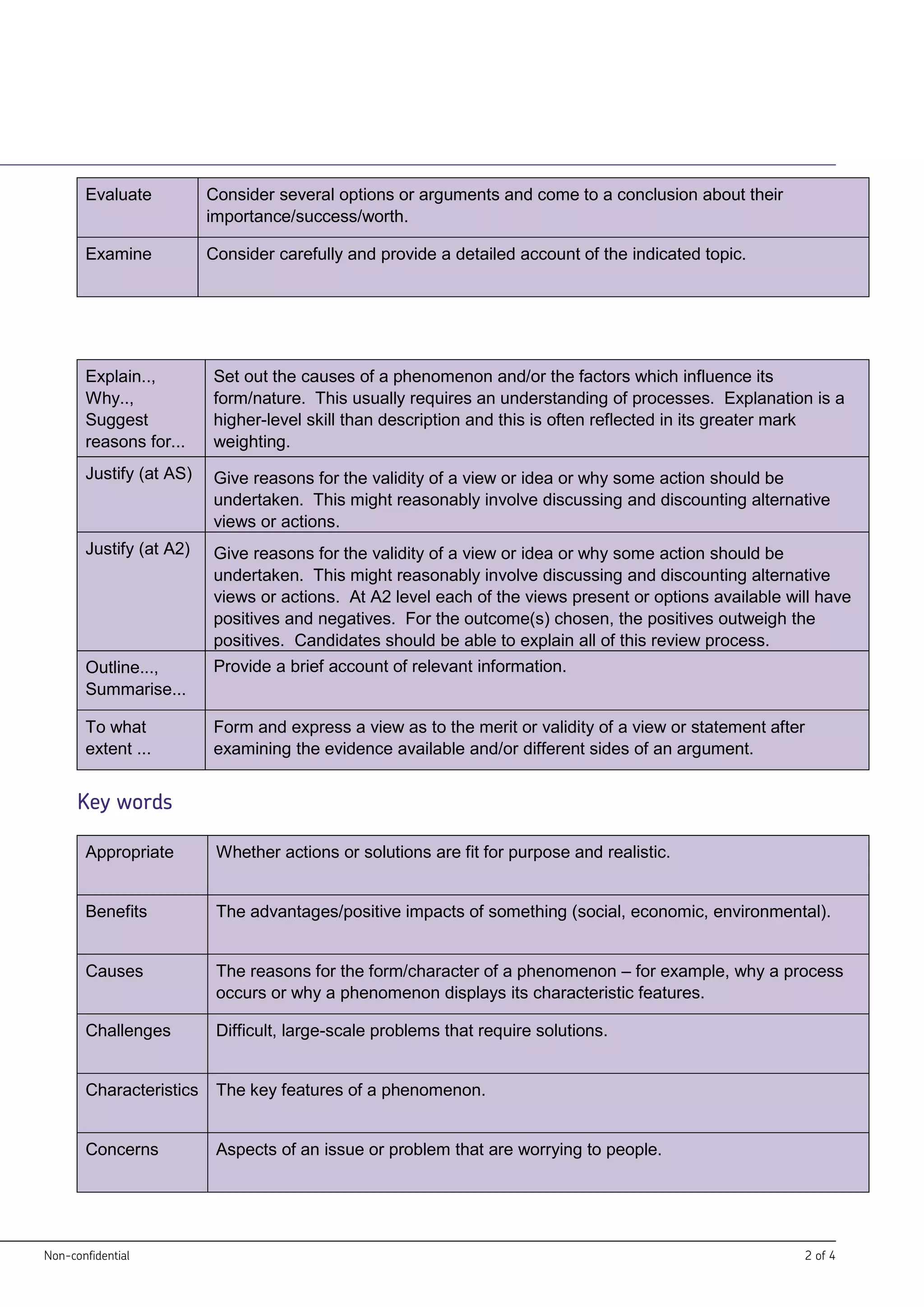 AQA Command Words | PDF