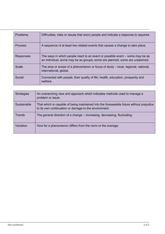 AQA Command Words | PDF