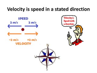 Aqa force and motion | PPTX