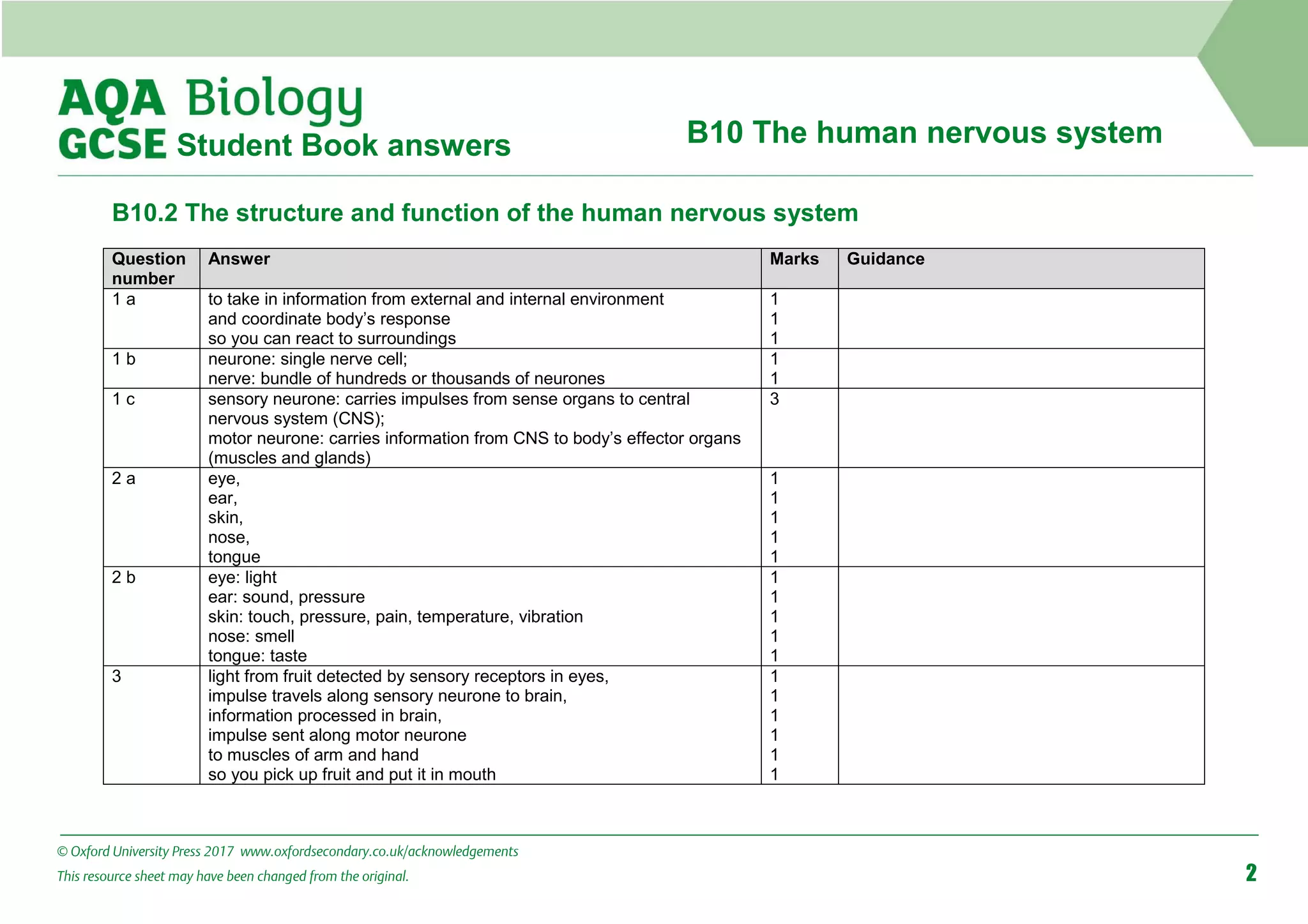 AQA Biology B10 [ Answers ] | PDF