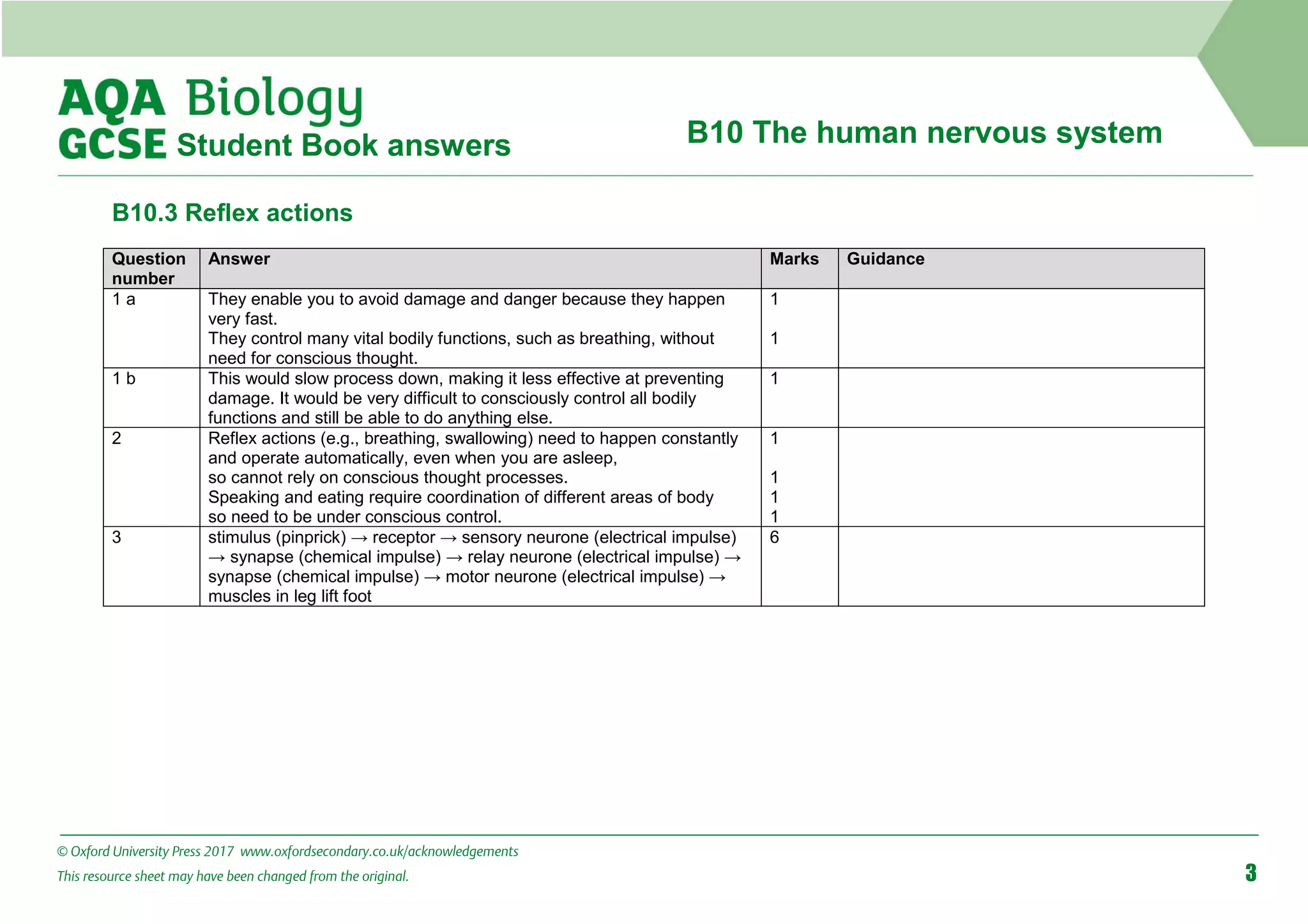 AQA Biology B10 [ Answers ] | PDF