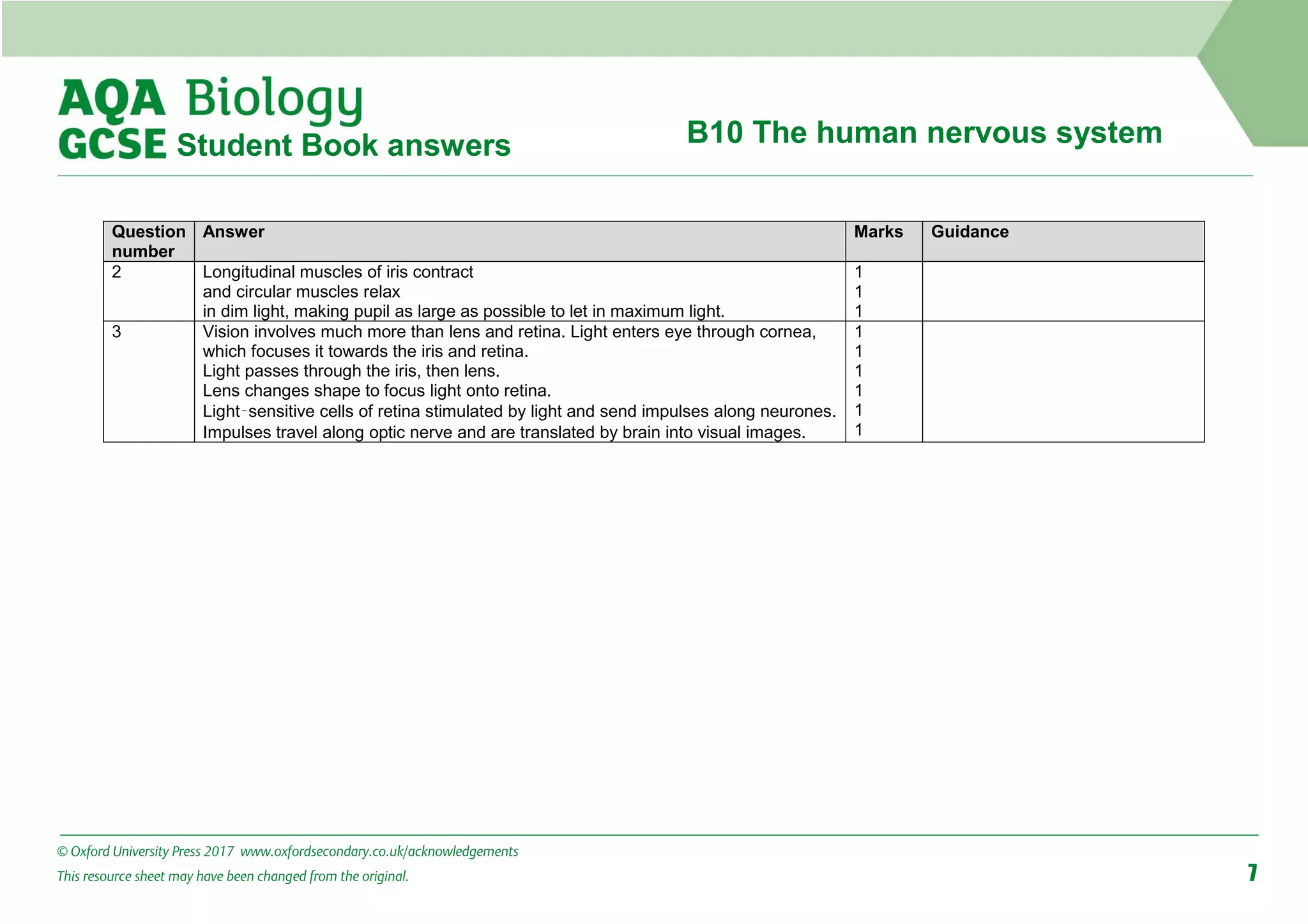 AQA Biology B10 [ Answers ] | PDF