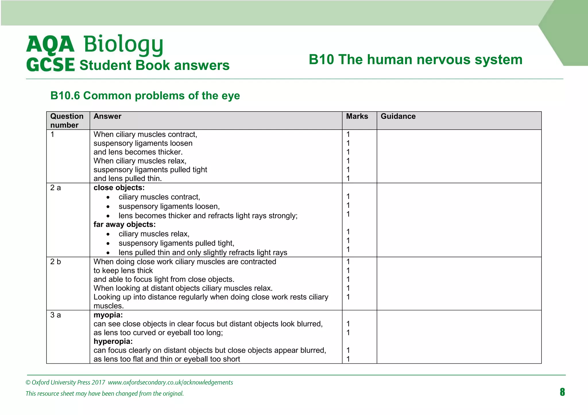 AQA Biology B10 [ Answers ] | PDF