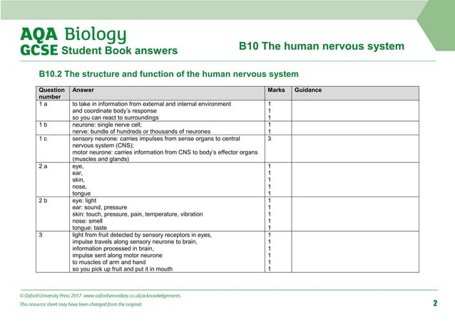 AQA Biology B10 [ Answers ] | PDF