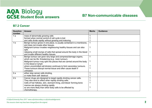 AQA Biology B7 [ Answers ] | PDF