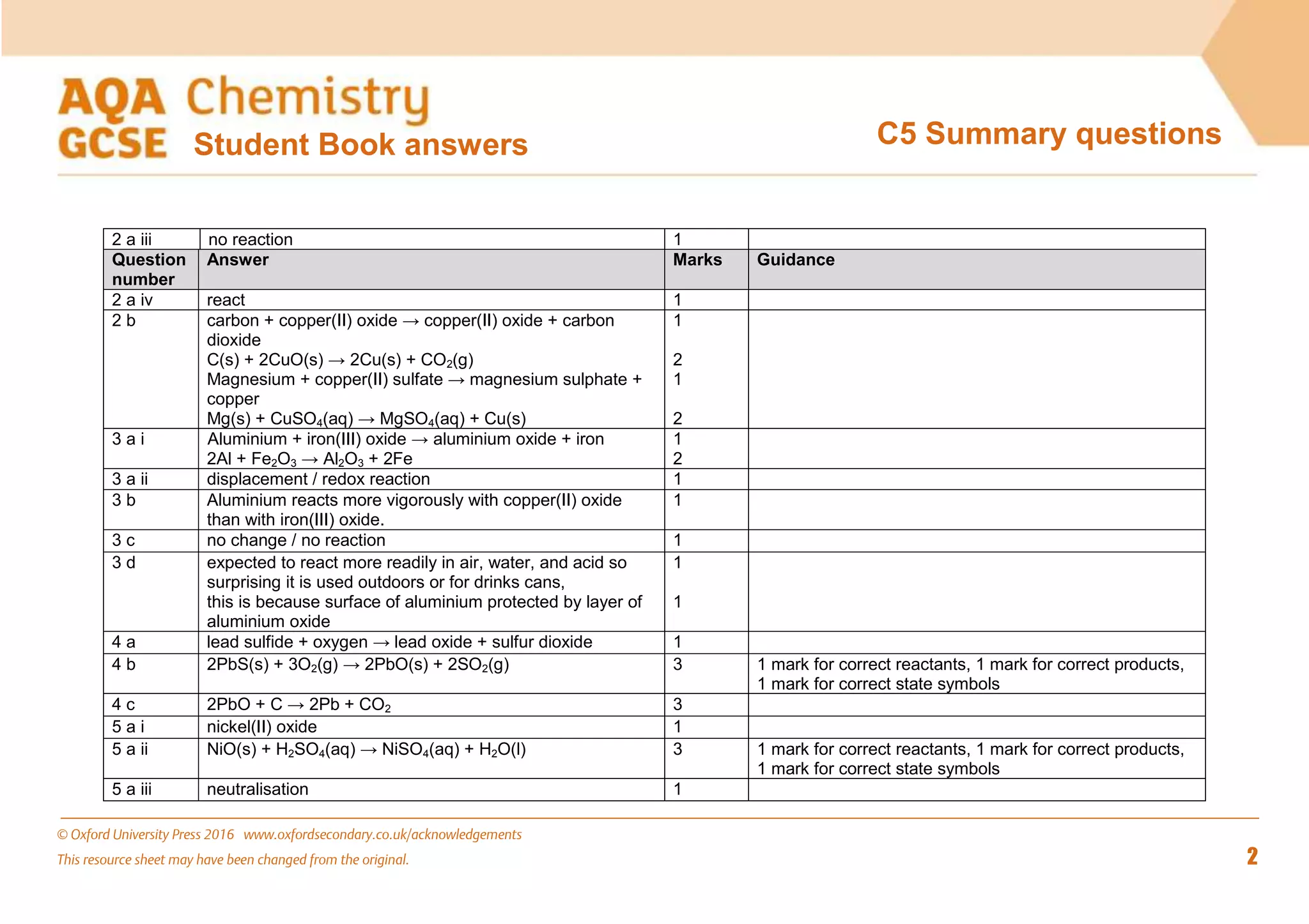 AQA Chemistry C5 [ Summary Answers ] | PDF