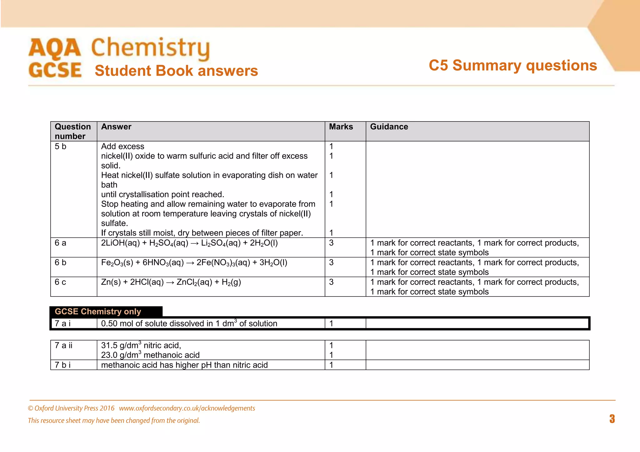 AQA Chemistry C5 [ Summary Answers ] | PDF