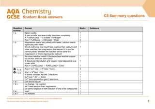 AQA Chemistry C5 [ Summary Answers ] | PDF