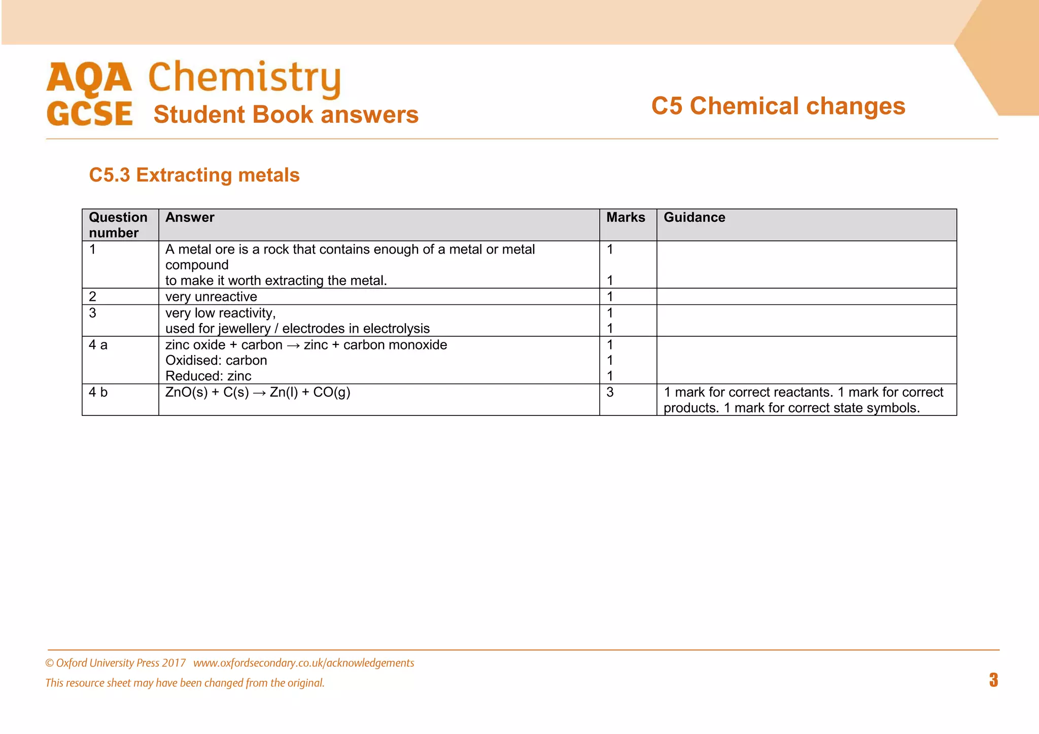 AQA Chemistry C5 Answers Key | PDF