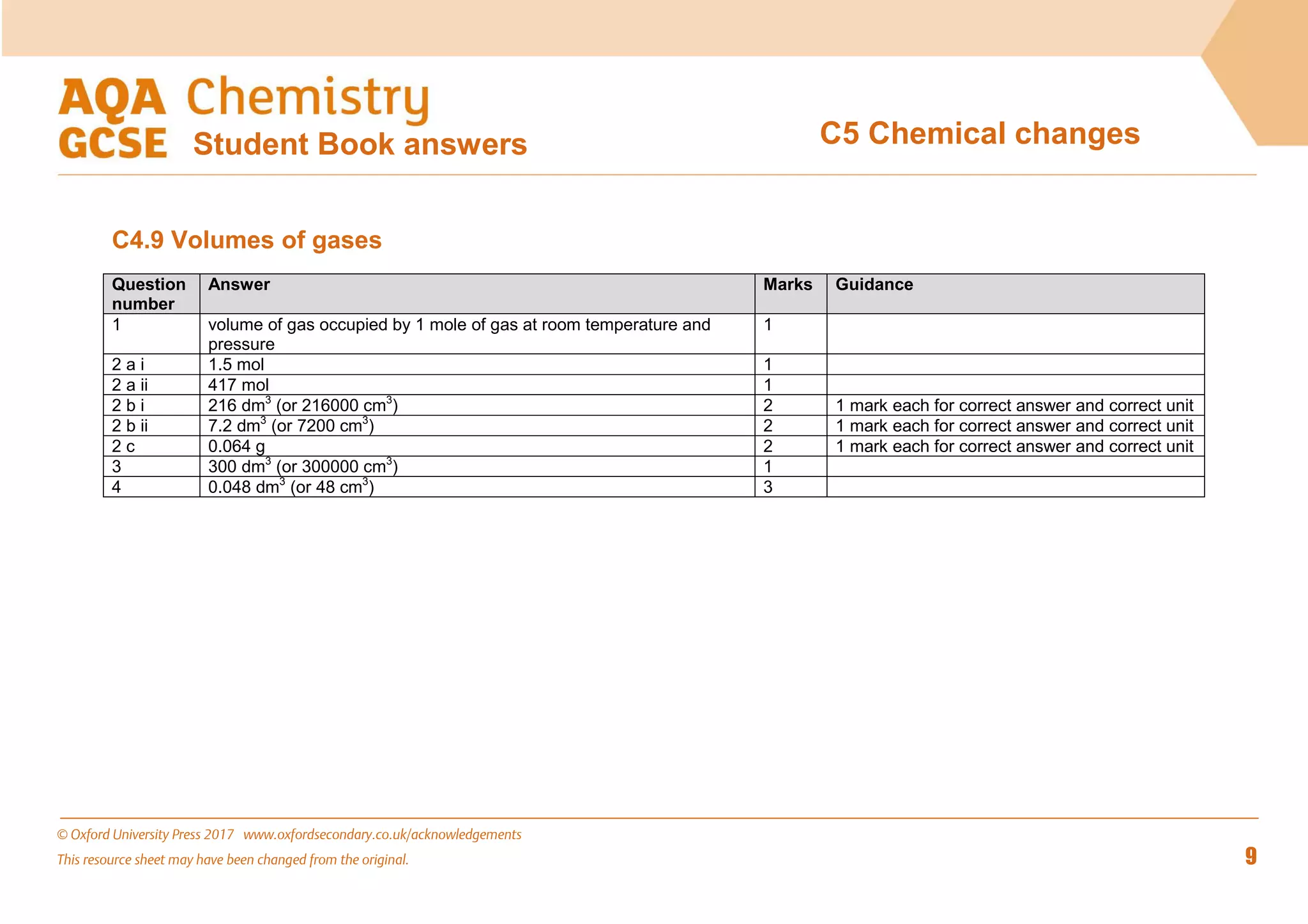 AQA Chemistry C5 Answers Key | PDF
