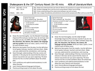 AQA GCSE LANG P1 P2 LIT P1 P2 | PDF