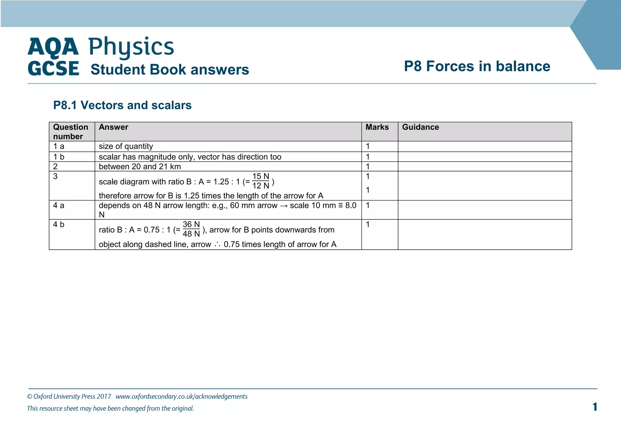 AQA GCSE Physics P8 [ Answers ] | PDF