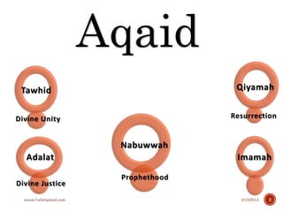 Aqaid | PPTX
