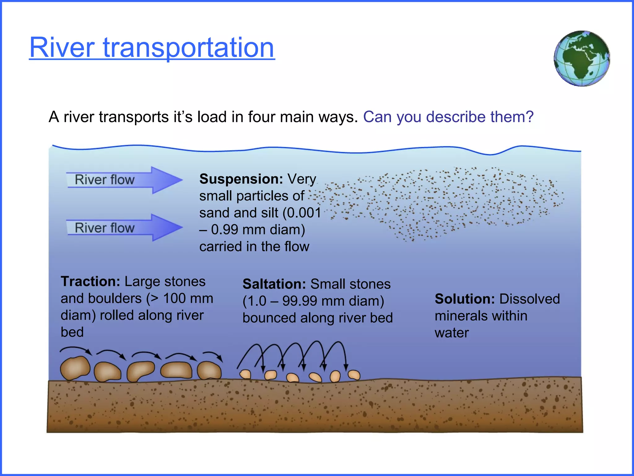 Coastal environments | PPT