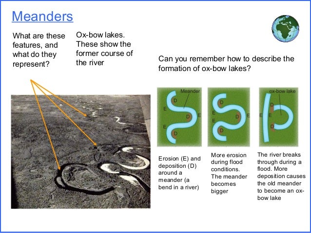 Coastal environments