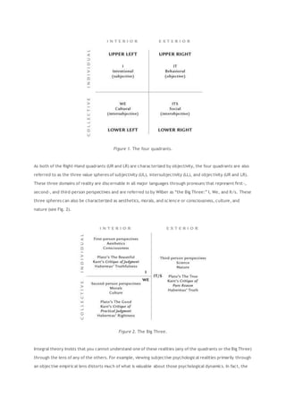 Aqal model uitgelegd | DOCX