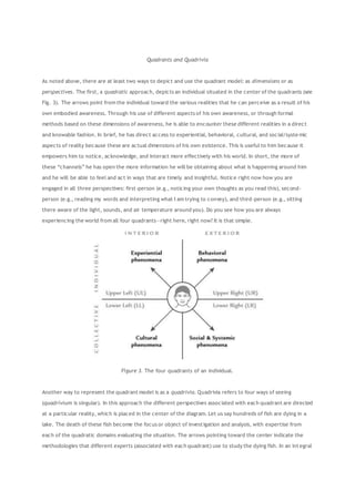 Aqal model uitgelegd | DOCX