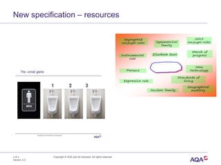 AQA Sociology presentation by Lydia Rushton | PPT