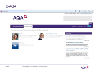 AQA Sociology presentation by Lydia Rushton | PPT