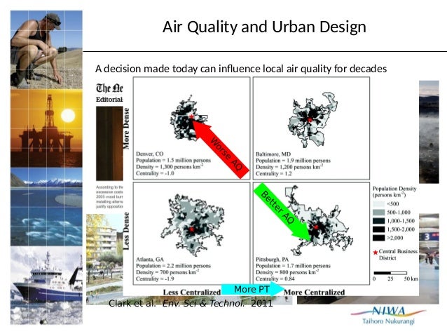 Air quality and urban design