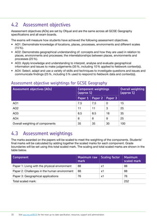 Aqa new spec from 2016 | PDF