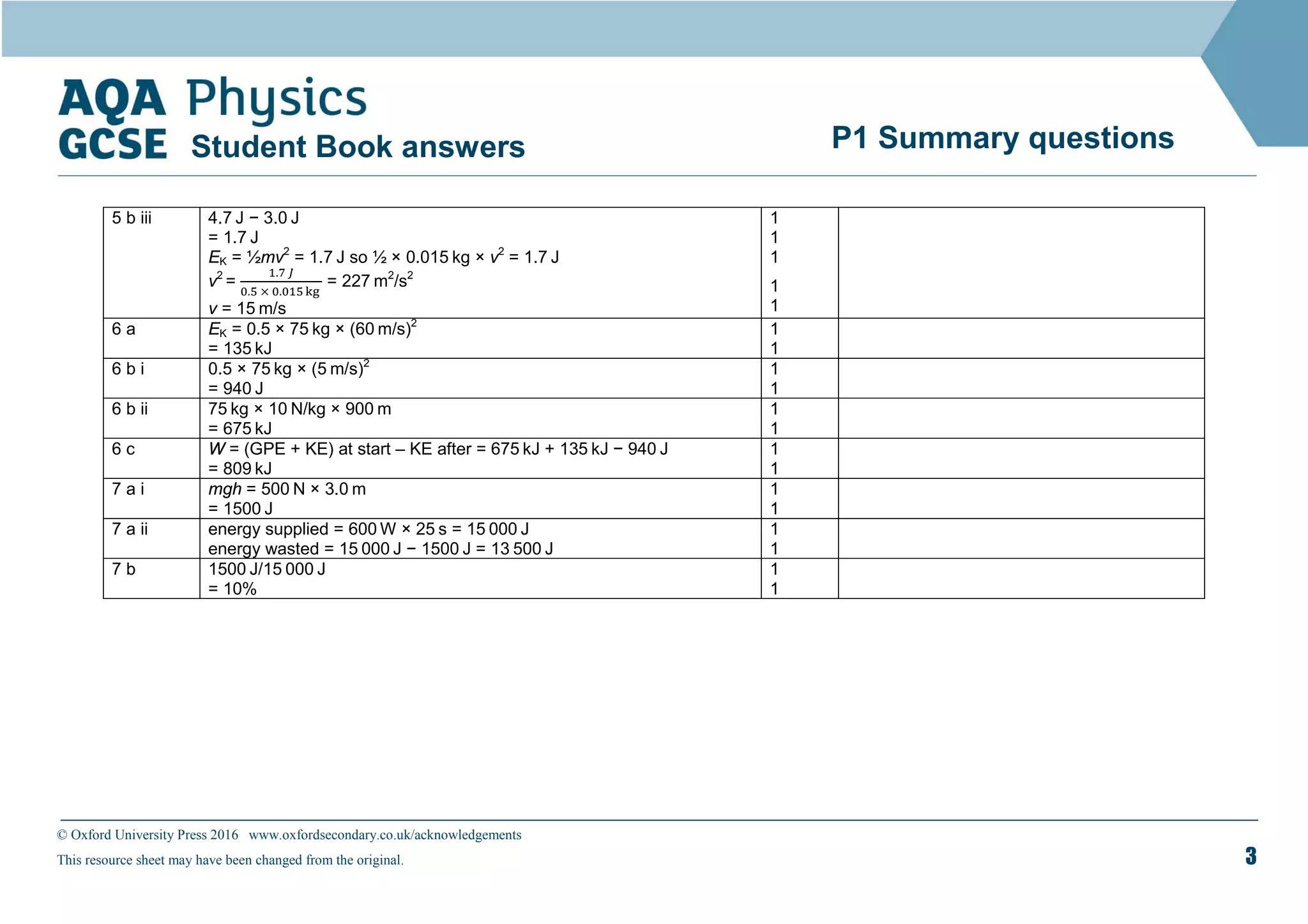 AQA GCSE Physics P1 [ Summary answers ] | PDF