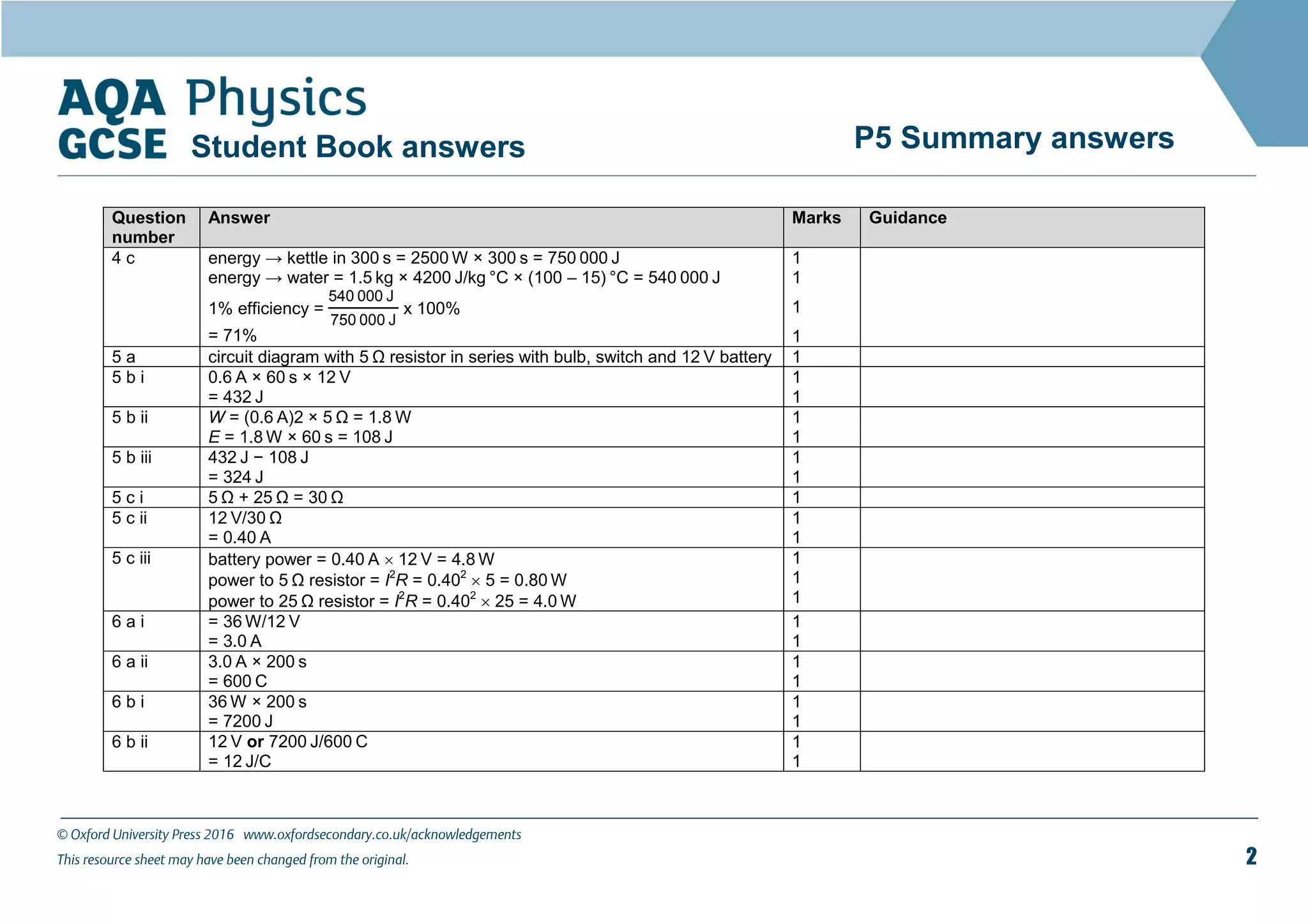 AQA Physics P5 [ Summary answers ] | PDF