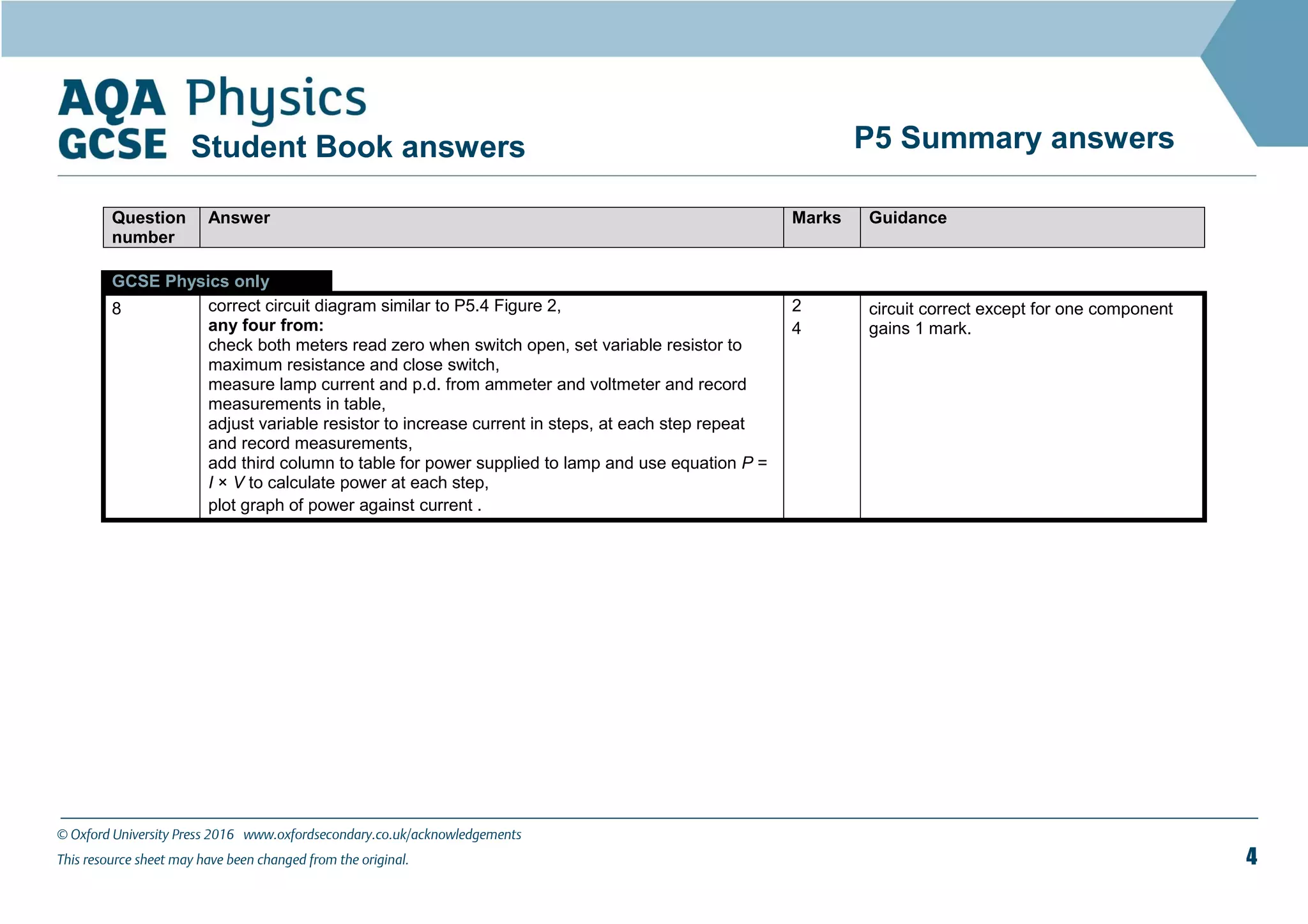 AQA Physics P5 [ Summary answers ] | PDF