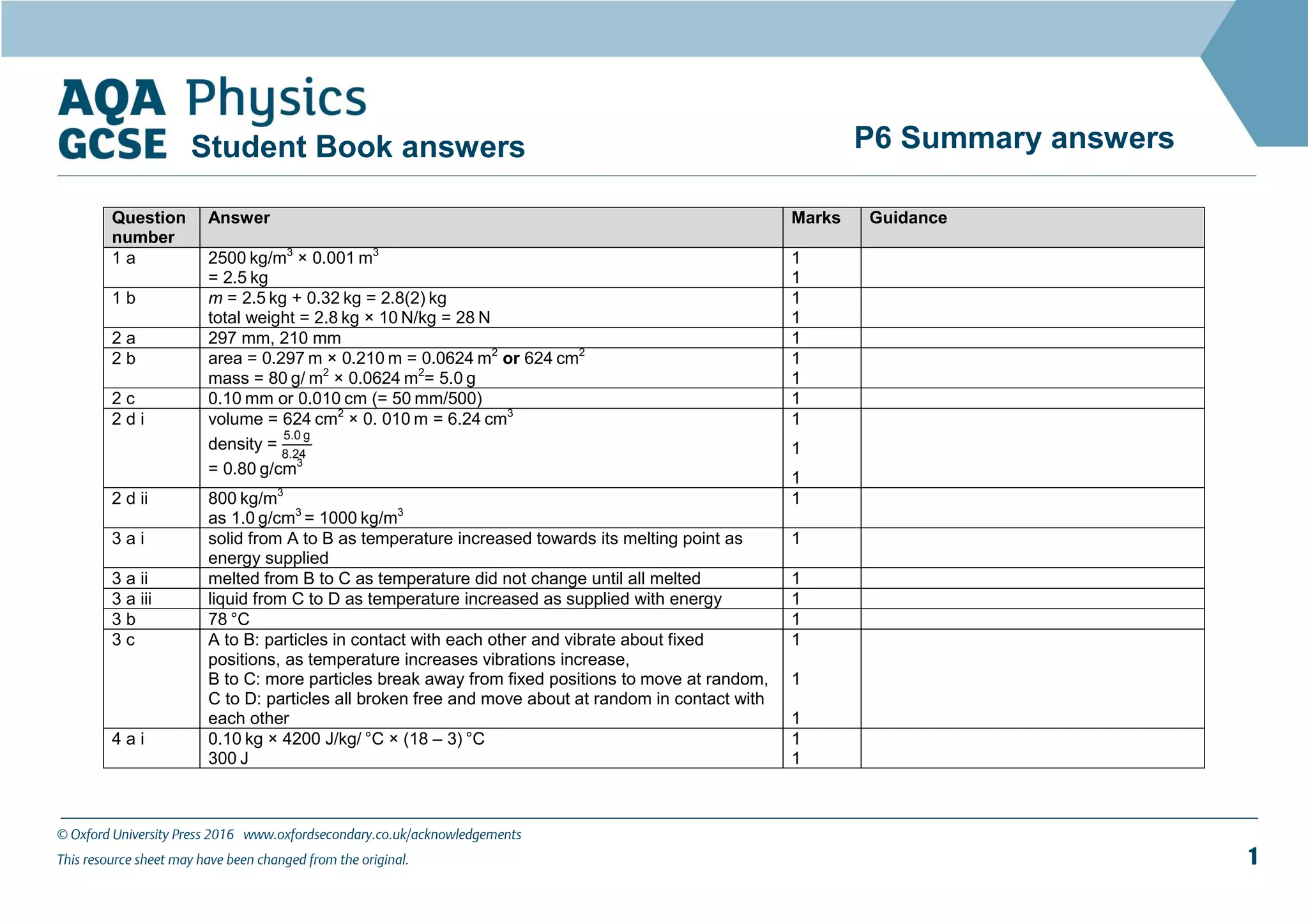 AQA Physics P6 [ Summary Answers ] | PDF
