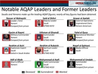 Al Qaeda in the Arabian Peninsula: Leaders and their Networks | PPTX