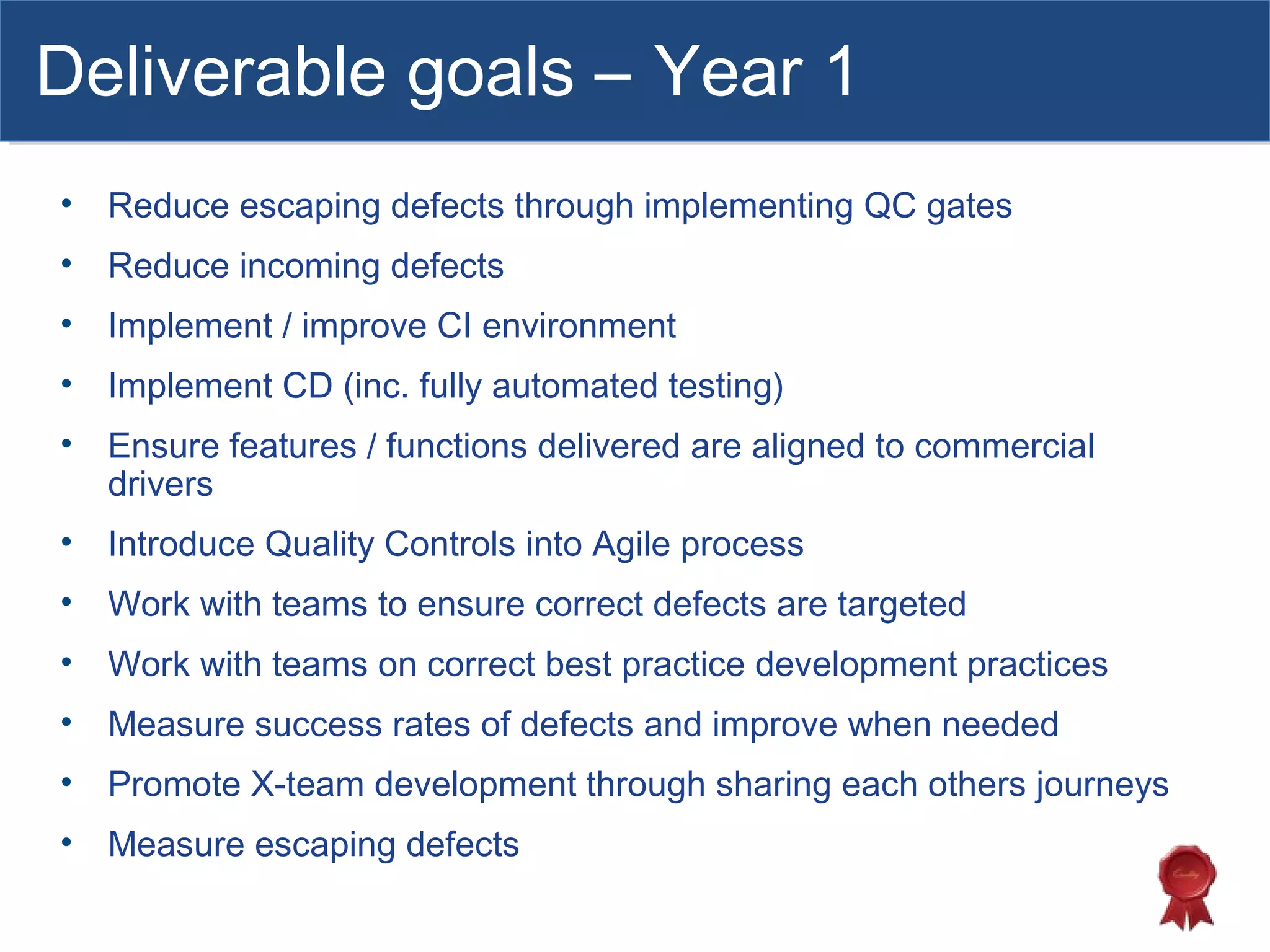 Agile QA presentation | PPT