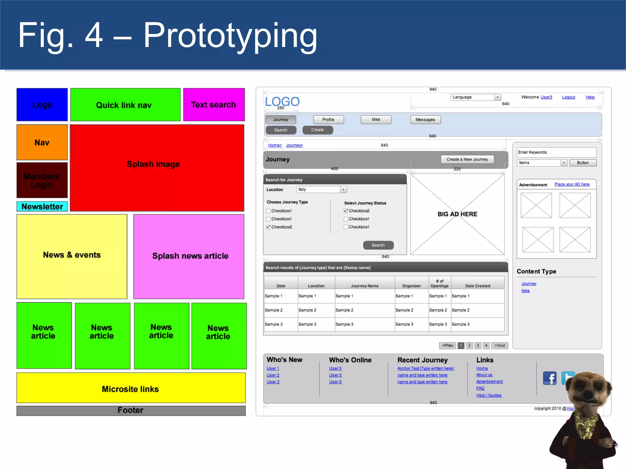 Agile Qa Presentation Ppt