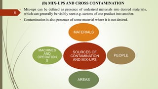 Manufacturing operations and Control | PPTX