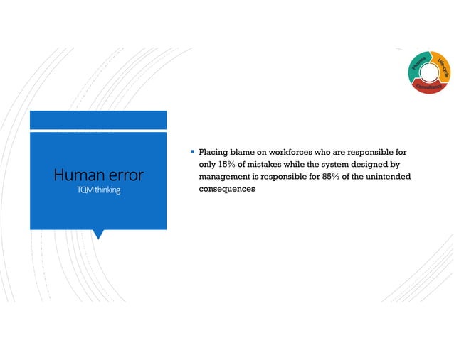 Aqbd seminar human error | PPT