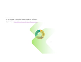 Aqbd HPLC method validation presentation | PDF