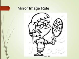 Agreement in Contract: Mirror Image Rule | PPTX | Business | Business ...