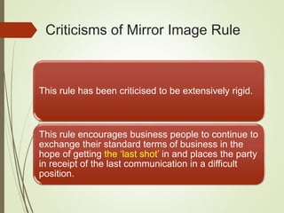 Agreement in Contract: Mirror Image Rule | PPTX | Business | Business ...