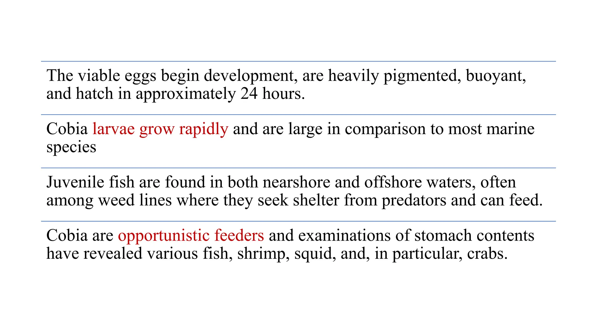 Culture Of Cobia- Its Biology, Seed Collection & Culture Techniques | PPTX