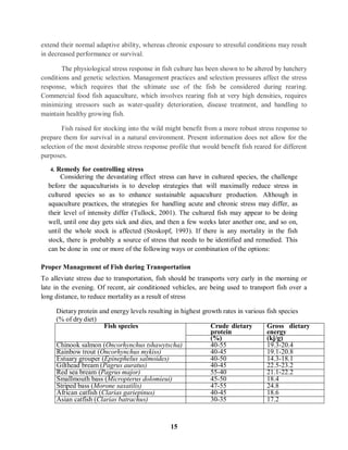 Abiotic and Biotic Stress Management in Aquaculture | PDF