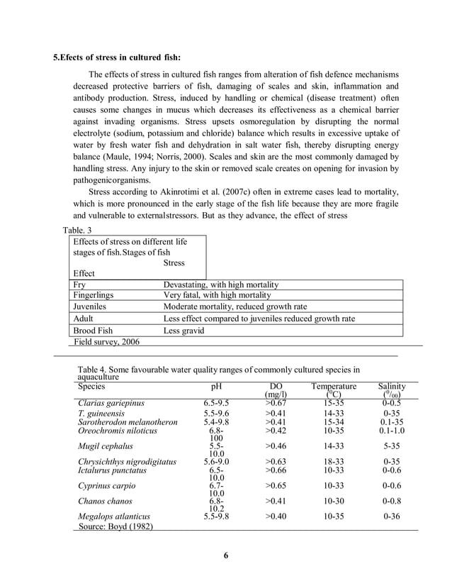 Abiotic and Biotic Stress Management in Aquaculture | PDF | Biological Sciences | Science