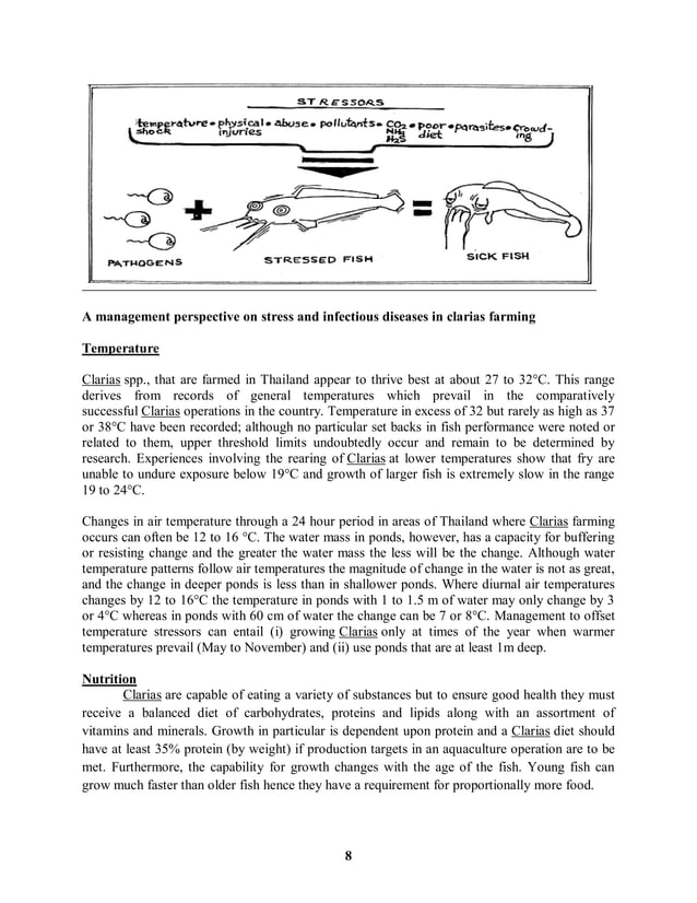 Abiotic and Biotic Stress Management in Aquaculture | PDF | Biological Sciences | Science