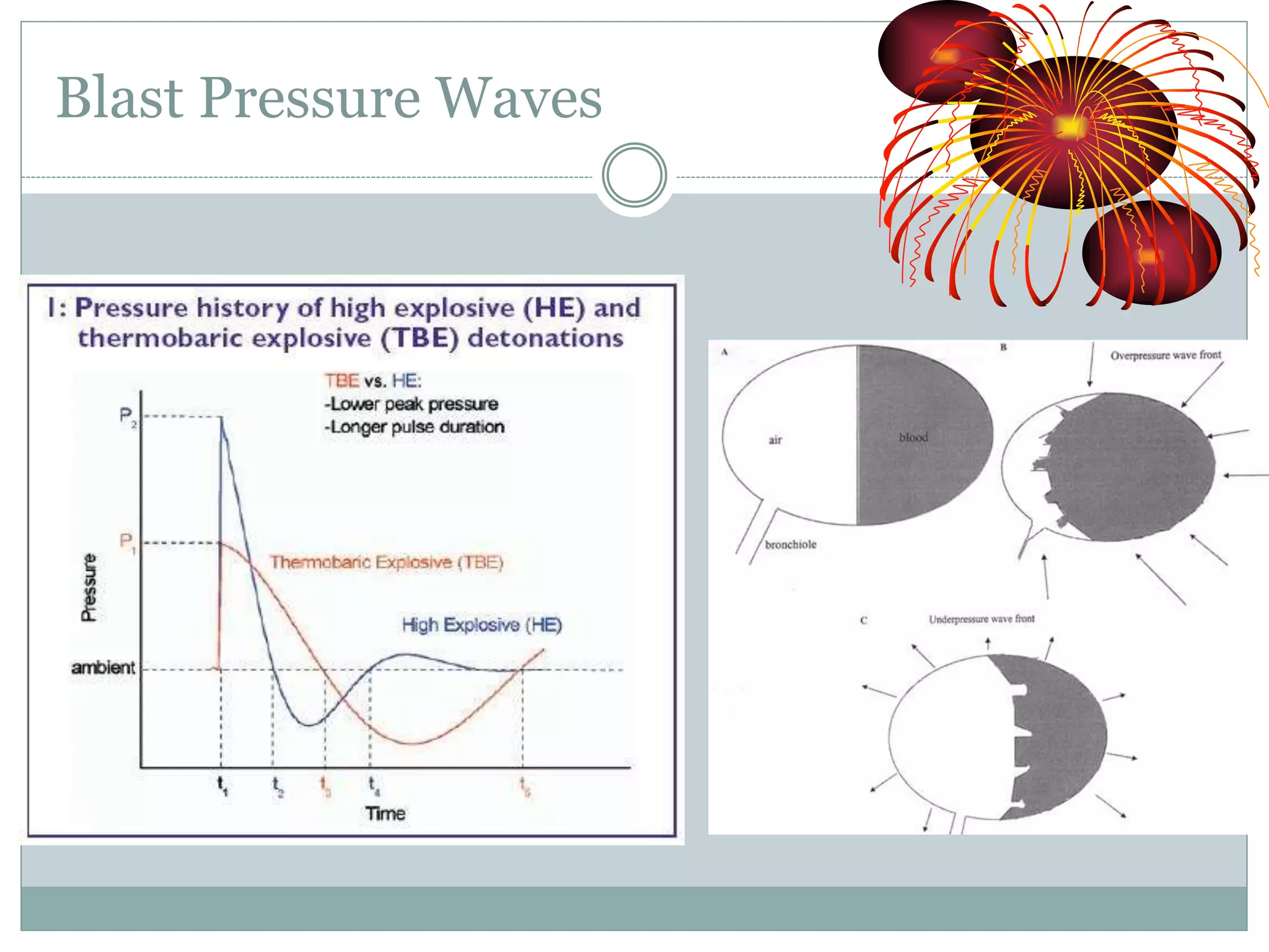Mechanical Ventilation during Disasters | PPTX | First Aid | Injuries