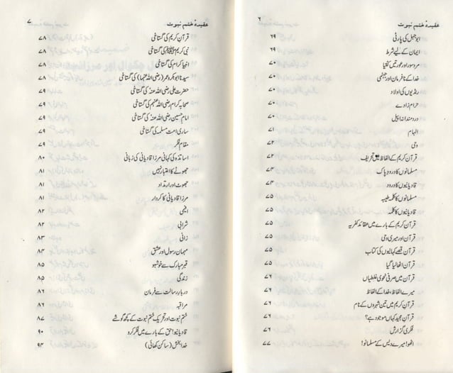 Aqeeda khatme nabuwat by mufti muhammad haleem naqshbandi | PDF | Free ...